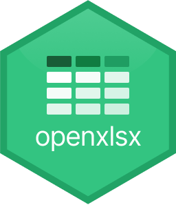Using the "openxlsx" package to import data tables from R to Excel | ISI
