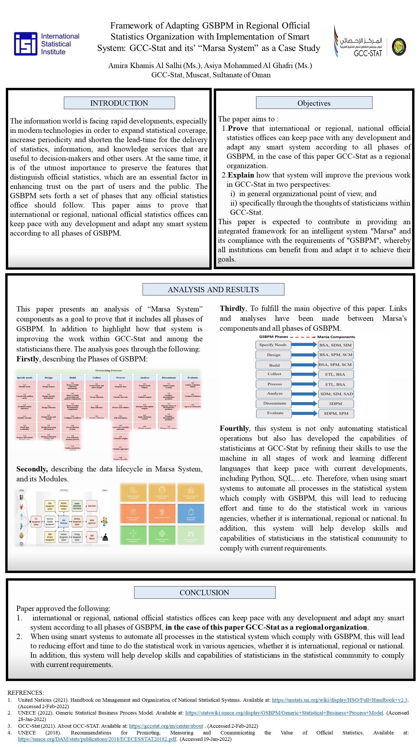 FRAMEWORK OF ADAPTING GSBPM IN REGIONAL OFFICIAL STATISTICS ...